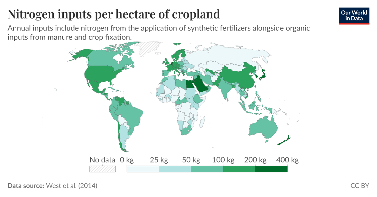 Nitrogen inputs per hectare of cropland - Our World in Data