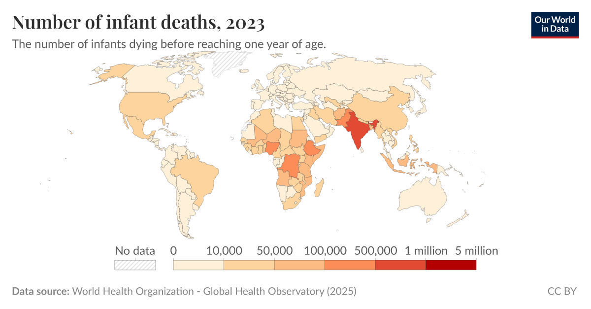 Number of infant deaths - Our World in Data