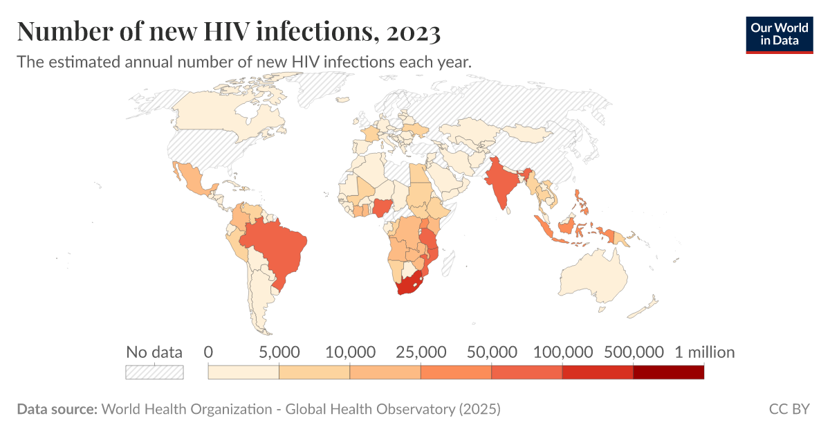 Number of new HIV infections - Our World in Data