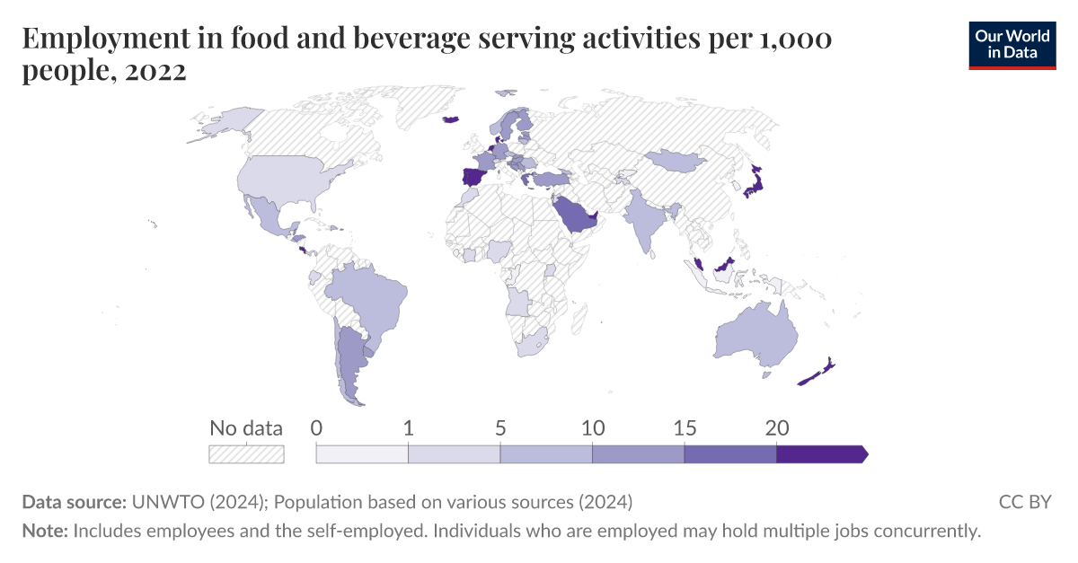 Employment in food and beverage serving activities per 1,000 people ...