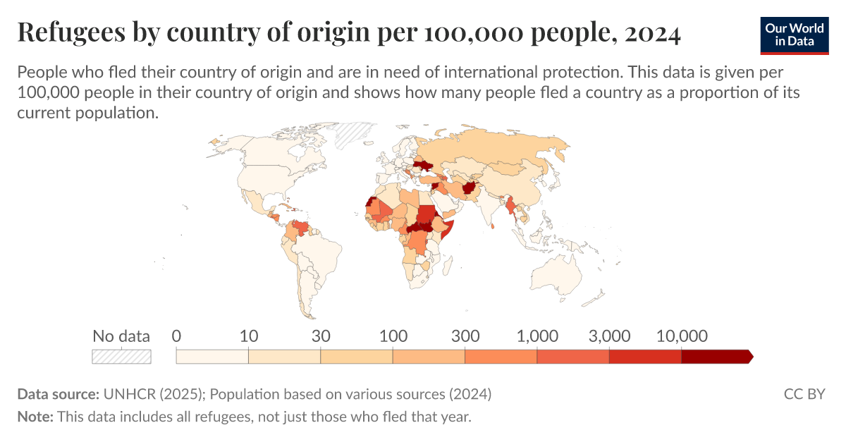 Number of refugees per 100,000 population, by country of origin - Our ...