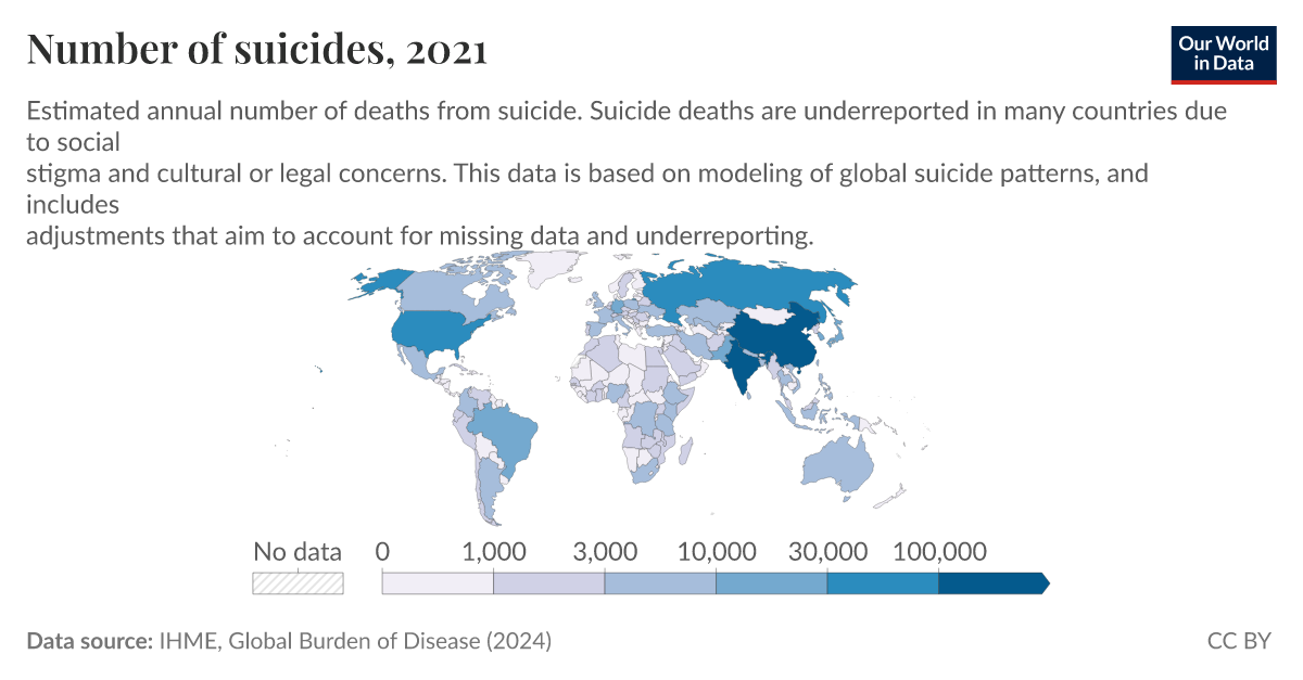 Number of suicides - Our World in Data