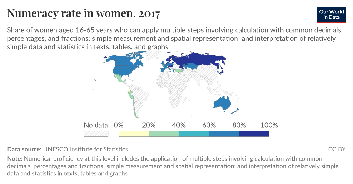 Numeracy rate in women - Our World in Data