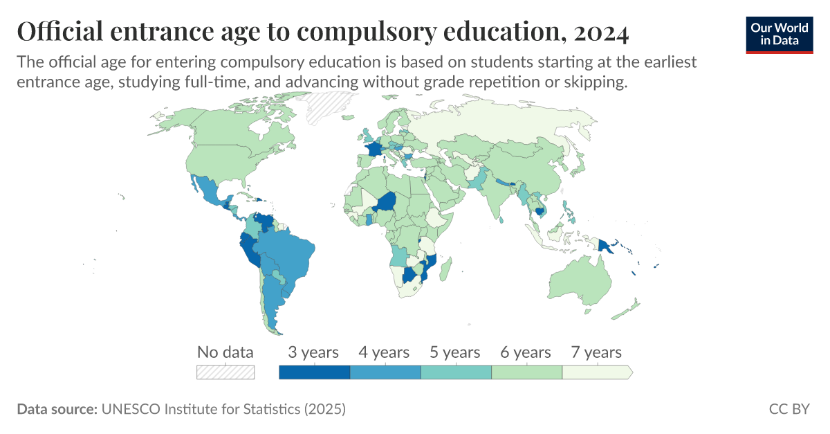 Official entrance age to compulsory education - Our World in Data