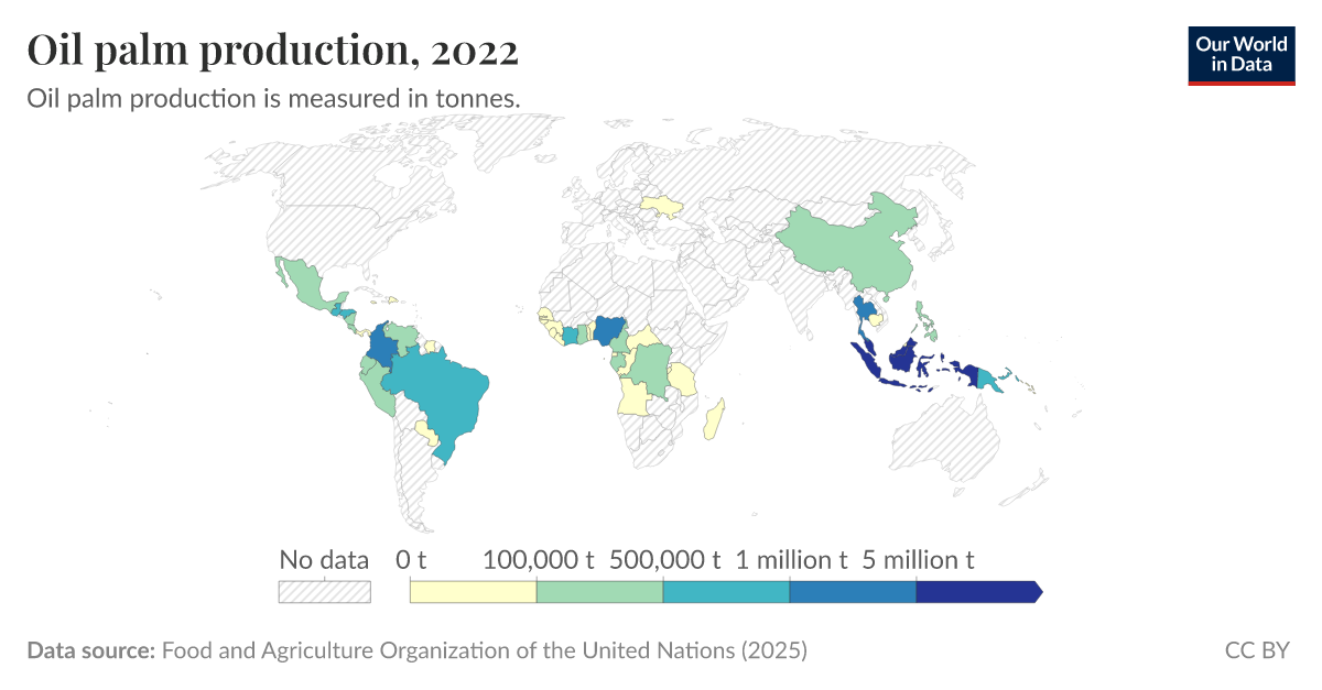 Oil palm production - Our World in Data