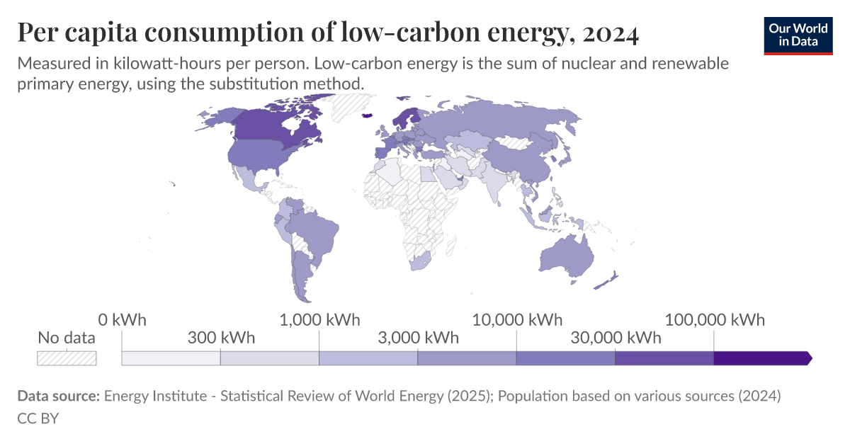 Per capita consumption of low-carbon energy - Our World in Data