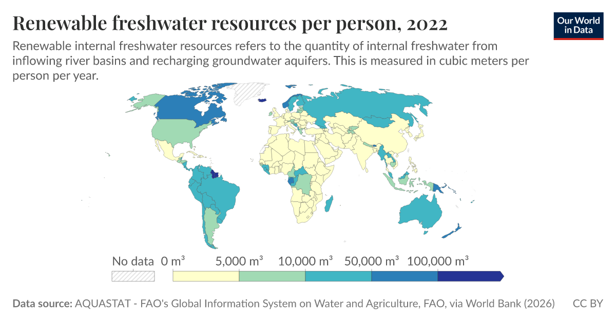 Renewable freshwater resources per person - Our World in Data
