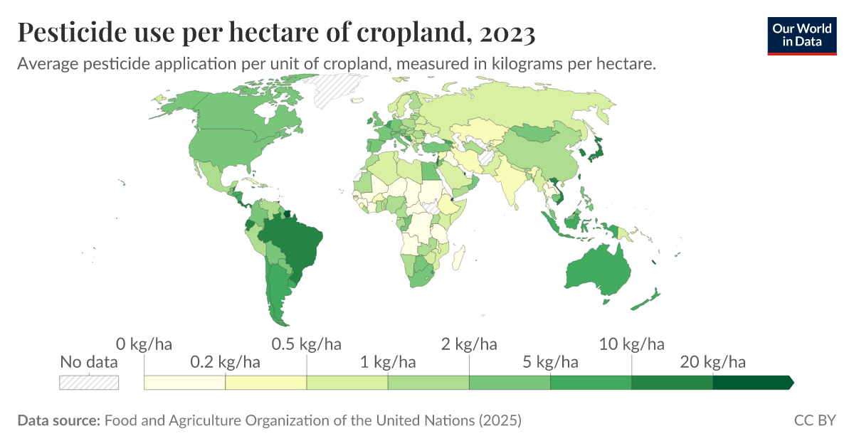 Pesticide use per hectare of cropland - Our World in Data