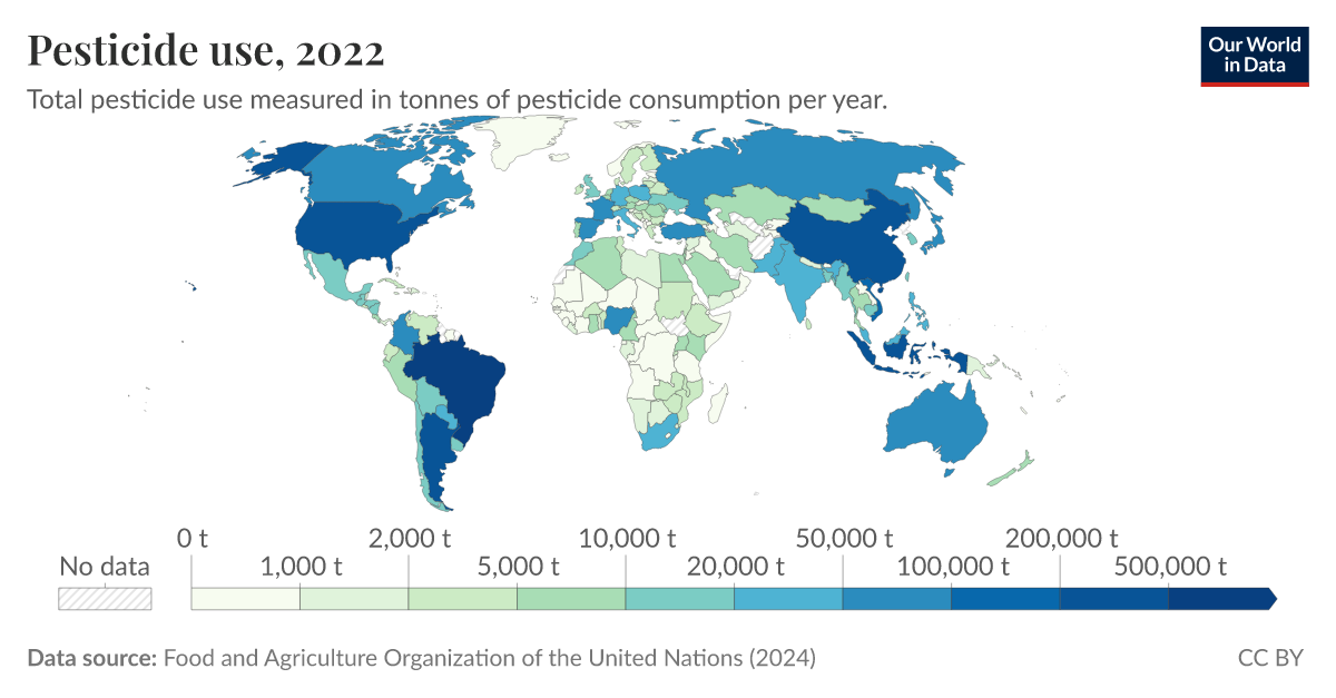 Pesticide use - Our World in Data