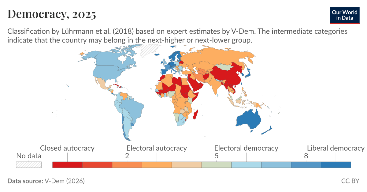 Political regime - Our World in Data