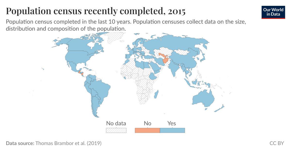 Population census recently completed - Our World in Data