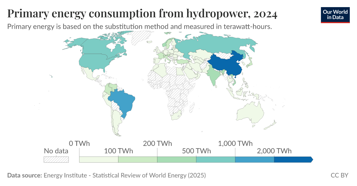 Primary energy consumption from hydropower - Our World in Data