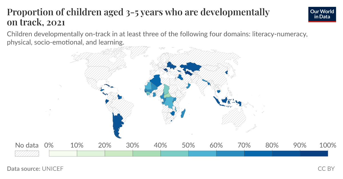 Proportion of children aged 3-5 years who are developmentally on track ...