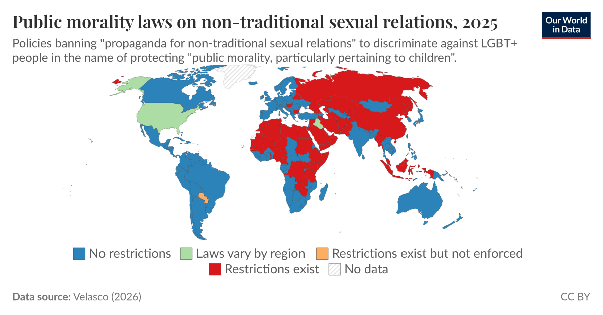 Public morality laws on non-traditional sexual relations - Our World in ...