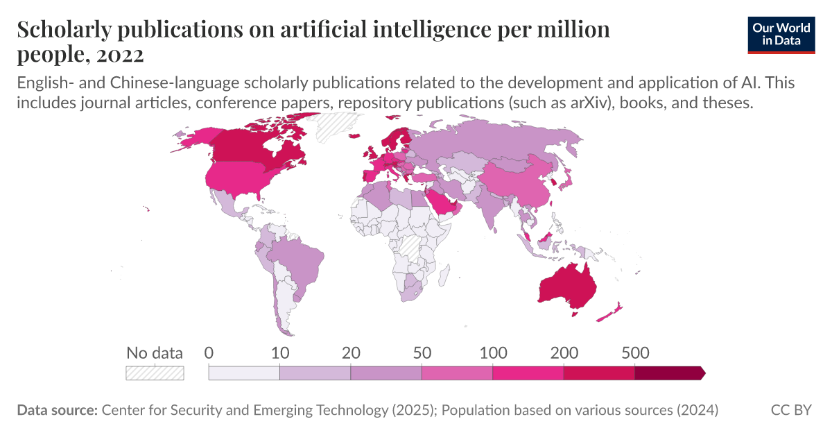 Scholarly publications on artificial intelligence per million people ...