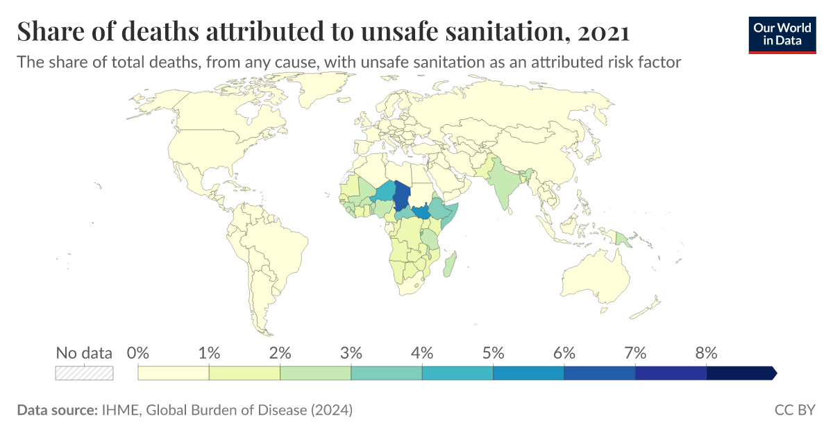 Share of deaths attributed to unsafe sanitation - Our World in Data