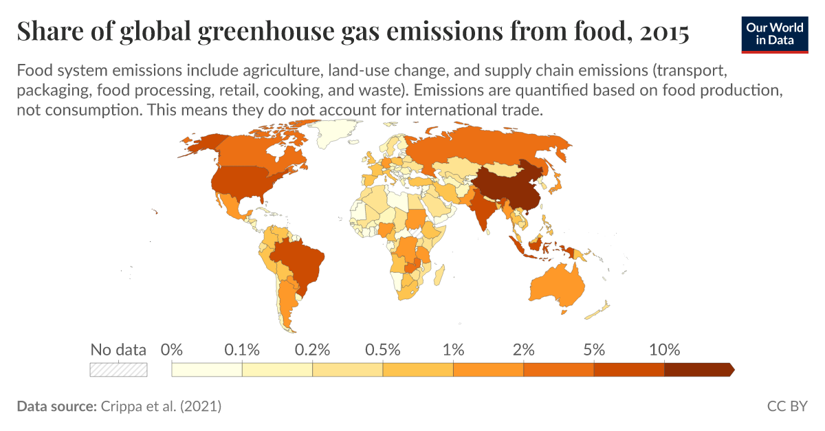 Share of global greenhouse gas emissions from food - Our World in Data