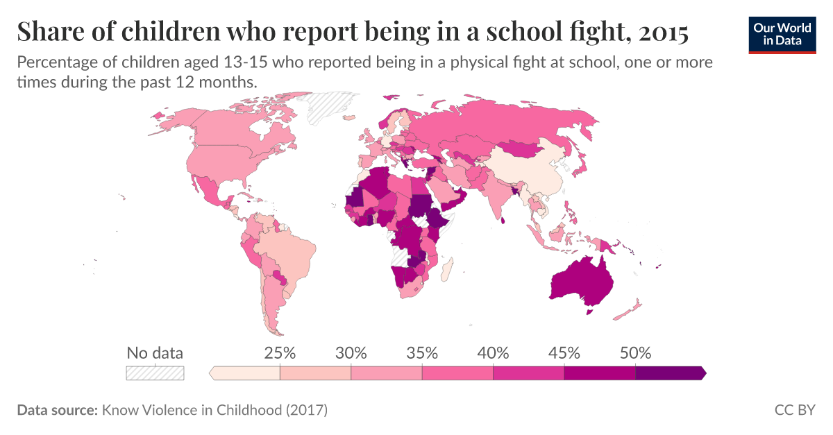 Share of children who report being in a school fight - Our World in Data