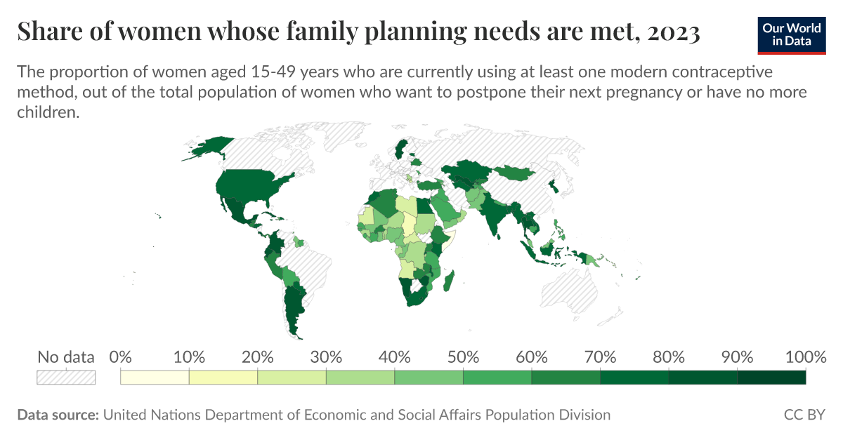 Share of women whose family planning needs are met - Our World in Data