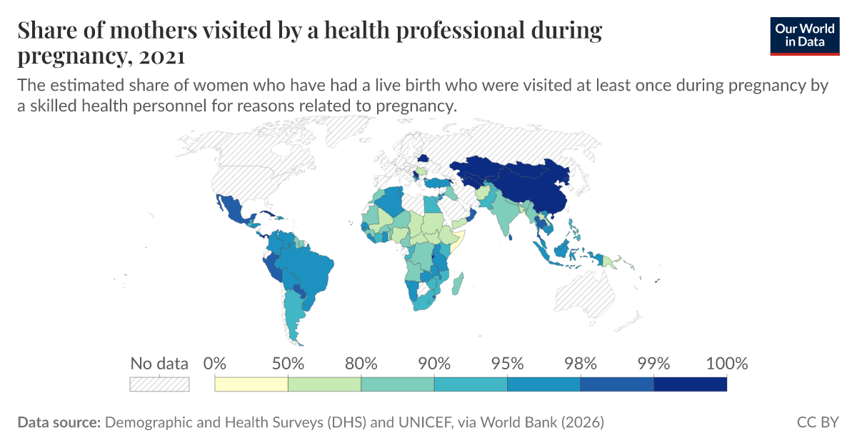 Share of mothers visited by a health professional during pregnancy ...