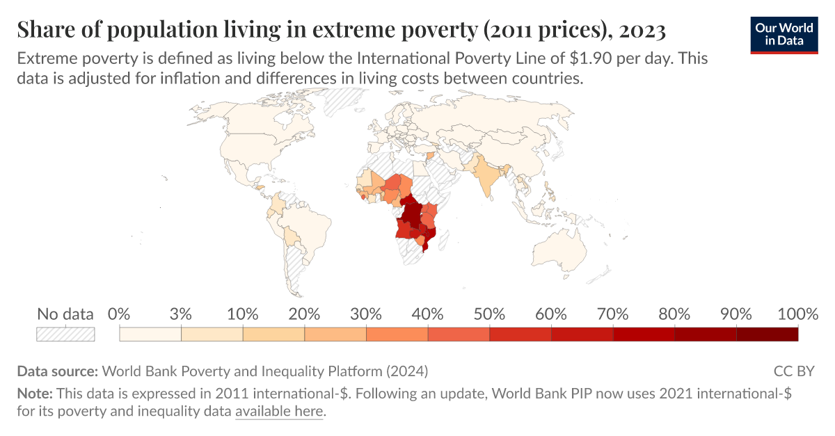 Share of population living in extreme poverty - Our World in Data