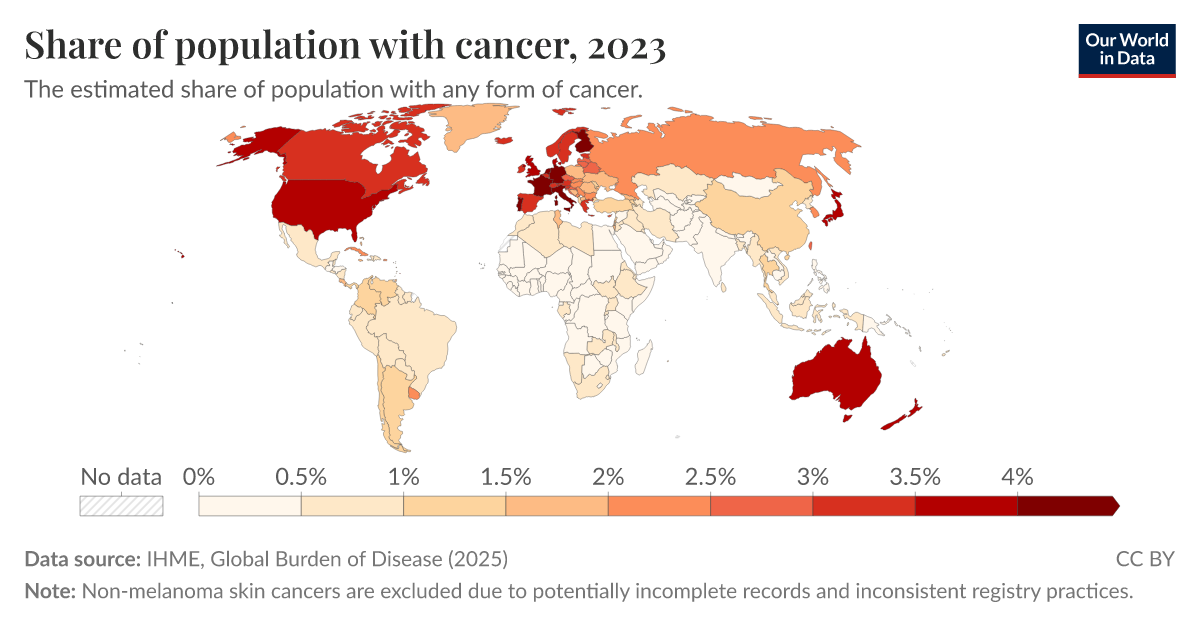 Share of population with cancer - Our World in Data
