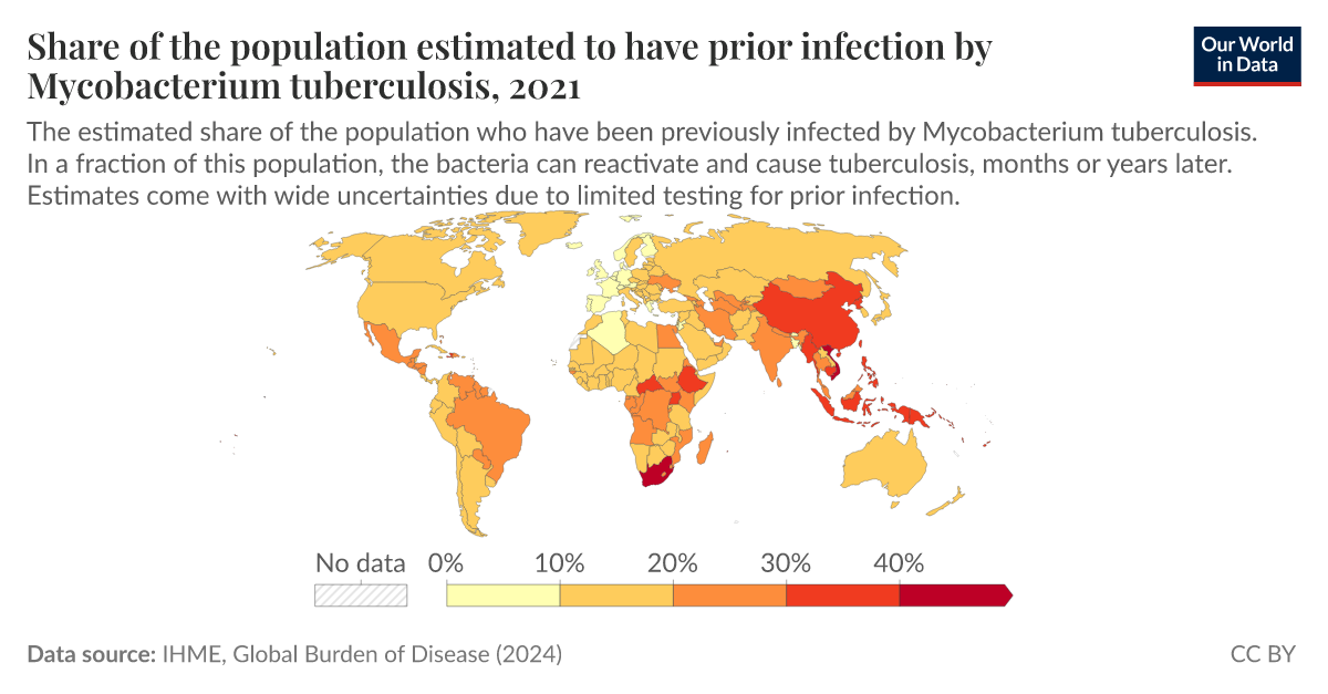 Share of the population with latent tuberculosis infection - Our World ...