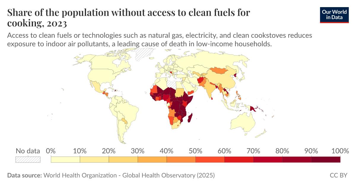 Share of the population without access to clean fuels for cooking - Our ...
