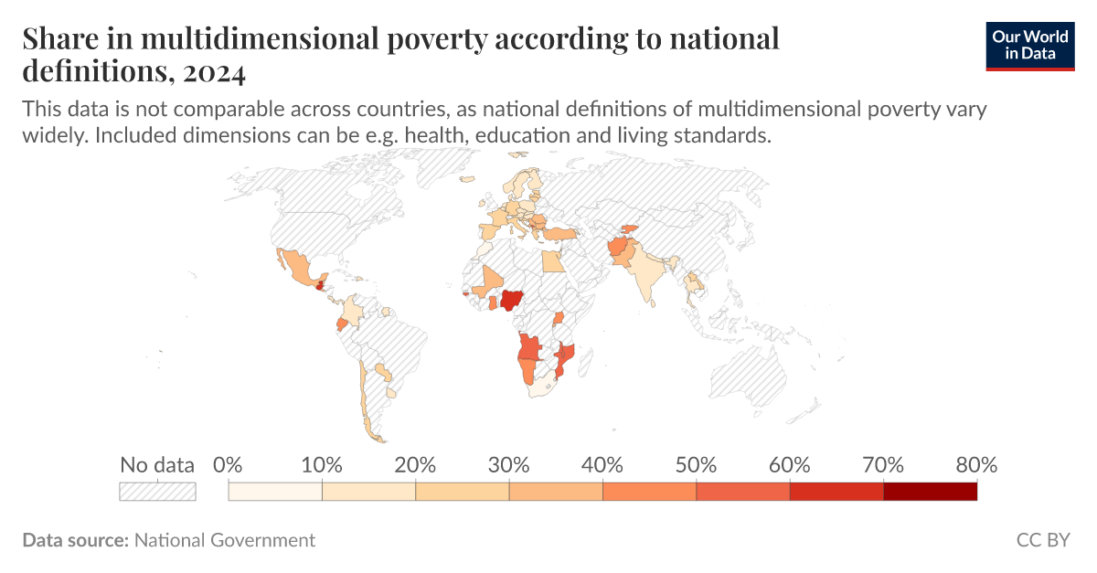 Share in multidimensional poverty according to national definitions ...