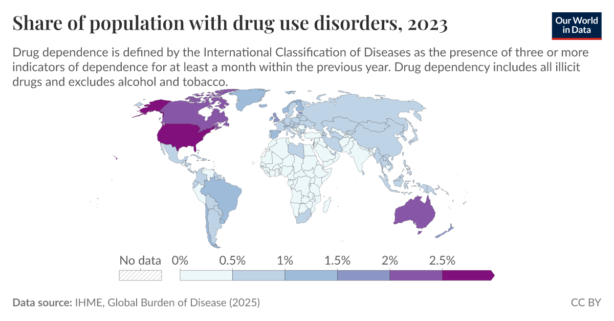 Share of population with drug use disorders - Our World in Data