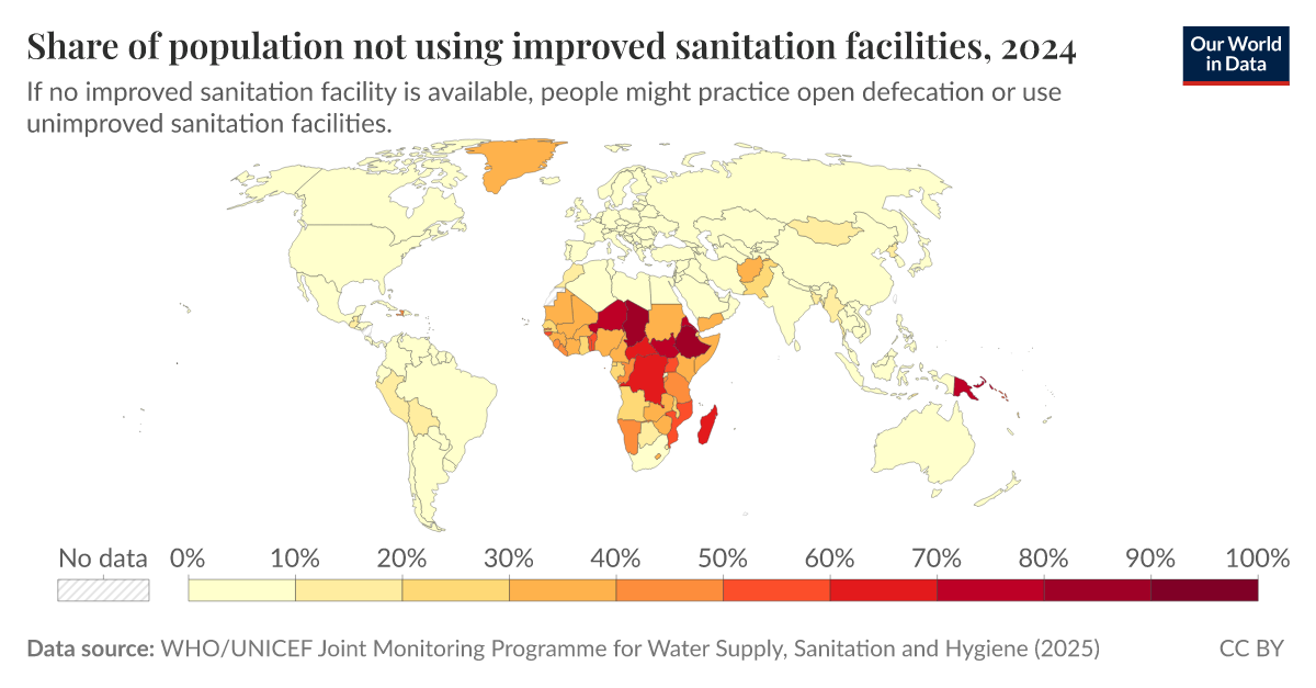 Share of the population not using improved sanitation - Our World in Data