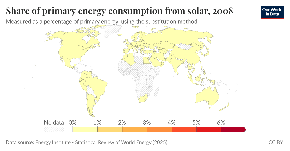 Share of primary energy from solar - Our World in Data