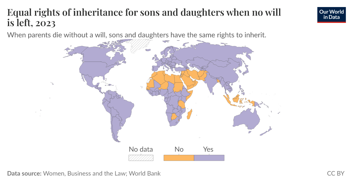 Sons and daughters have equal rights to inherit assets from their ...