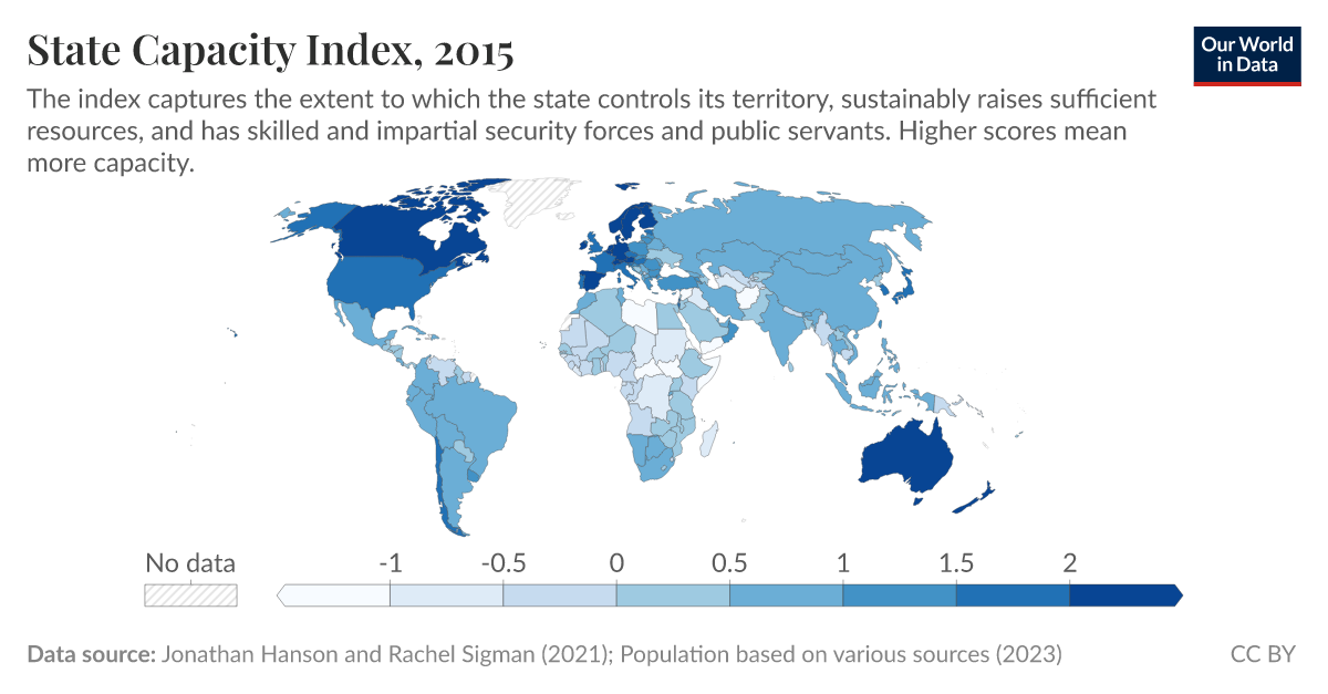 State capacity index - Our World in Data