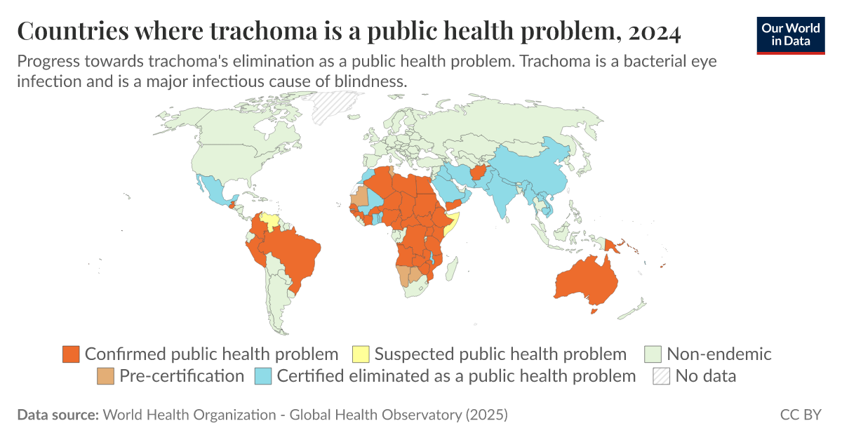 Countries where trachoma is a public health problem - Our World in Data