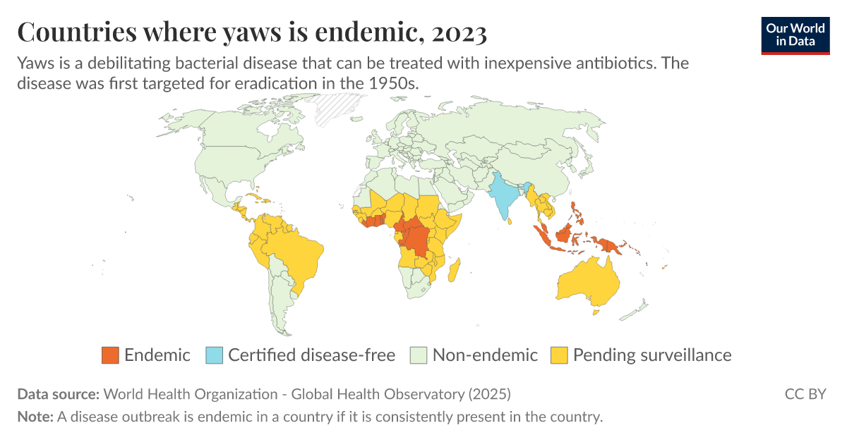 Countries where yaws is endemic - Our World in Data