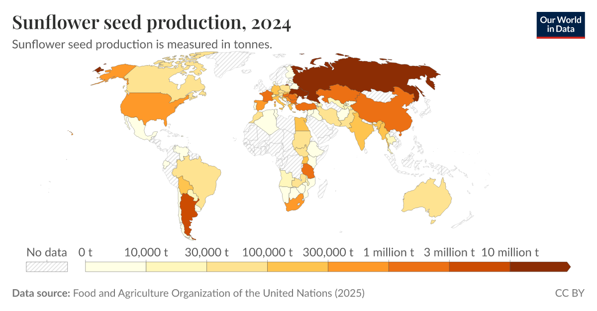 Sunflower seed production - Our World in Data
