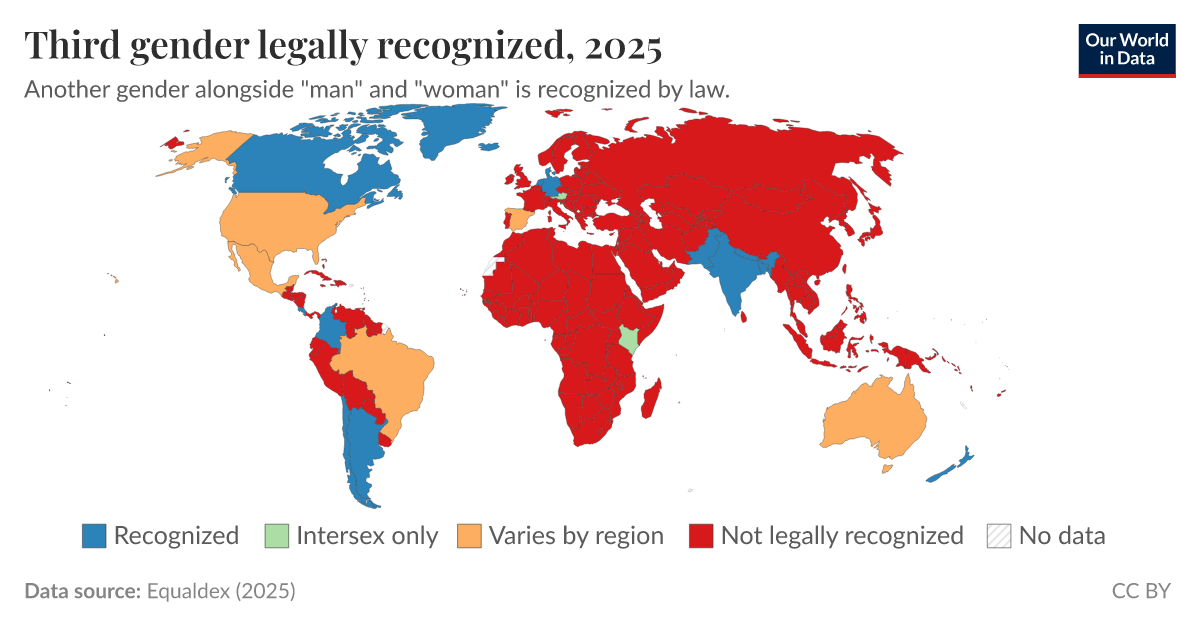 Third gender legally recognized - Our World in Data