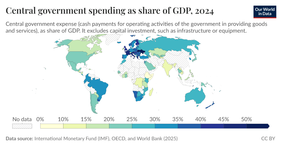 Central government expenditure as share of GDP - Our World in Data