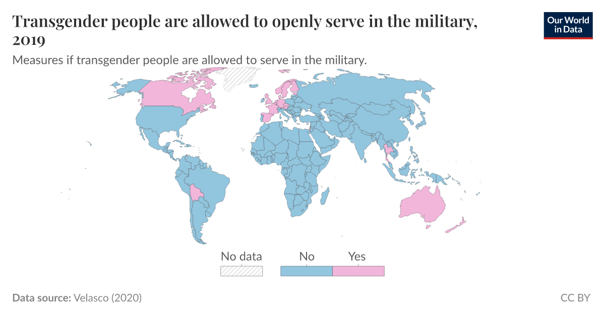 Transgender people are allowed to openly serve in the military - Our ...