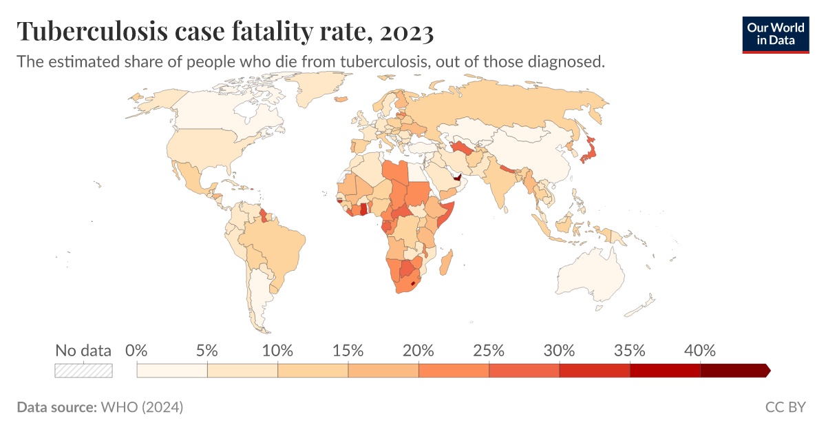 Tuberculosis case fatality rate - Our World in Data