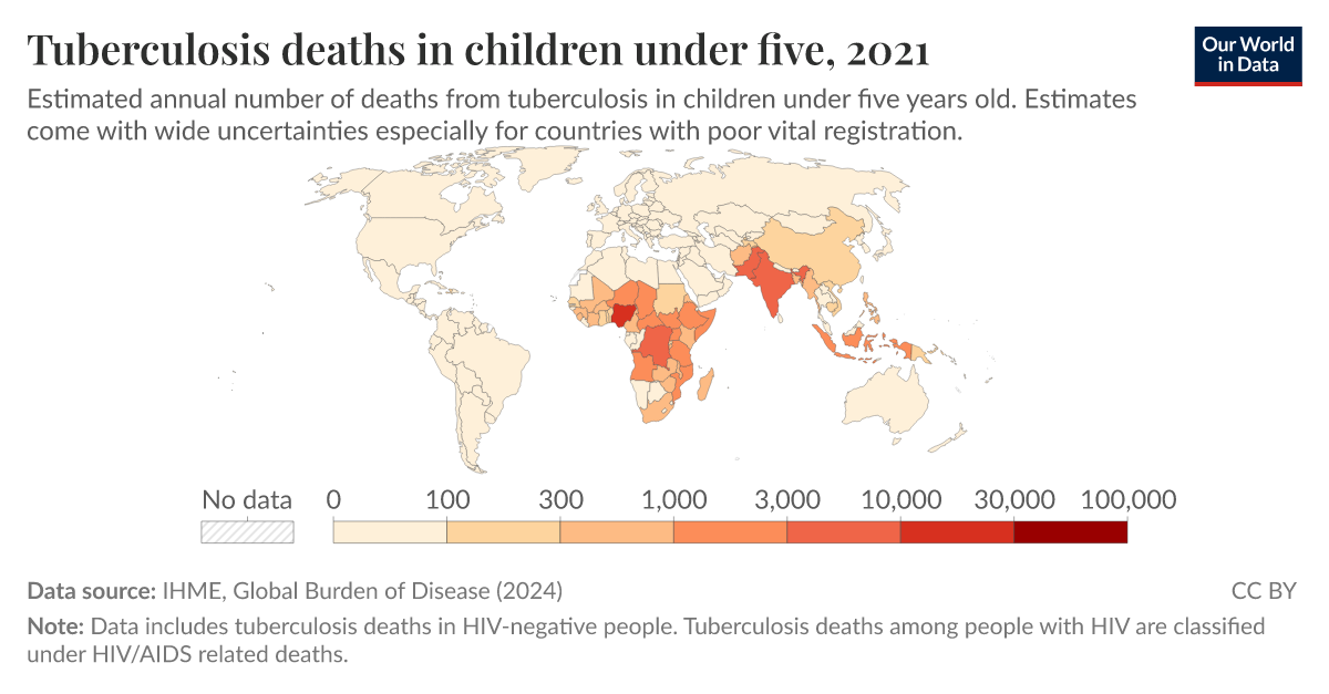 Tuberculosis deaths in children under five - Our World in Data