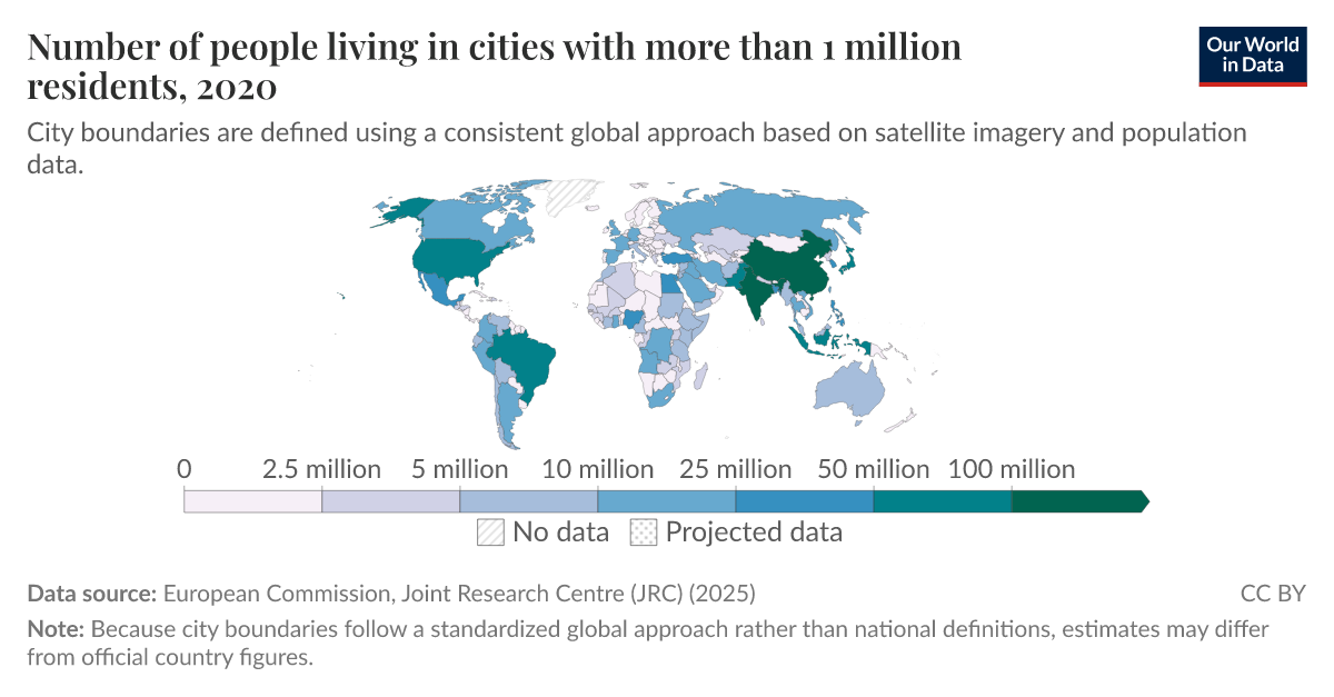 Population in urban agglomerations of more than 1 million - Our World ...