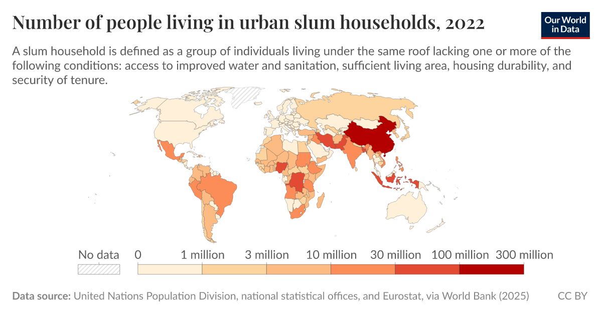 People living in urban slum households - Our World in Data