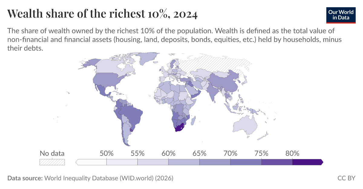 Wealth share of the richest 10% - Our World in Data