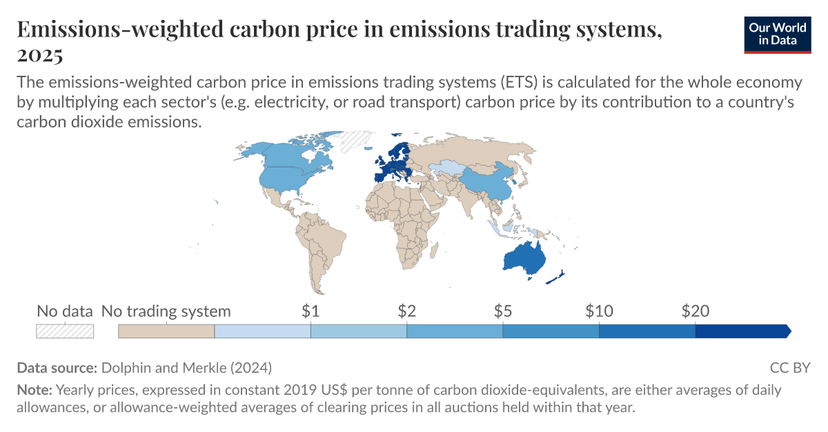 Emissions-weighted carbon price in emissions trading systems - Our ...