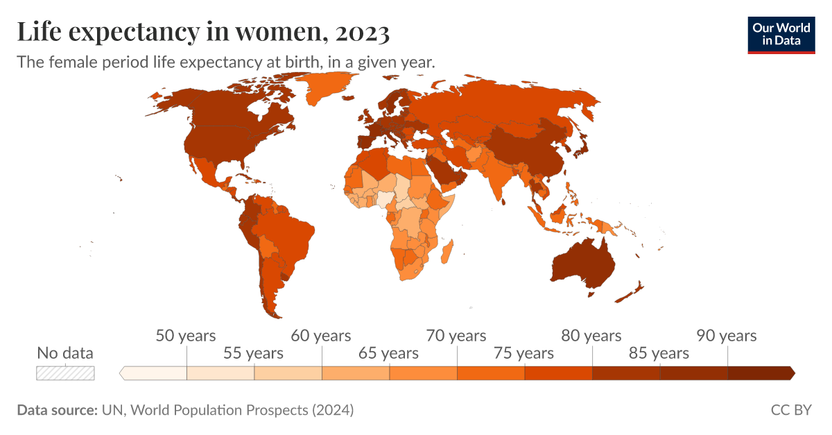 Life expectancy in women - Our World in Data