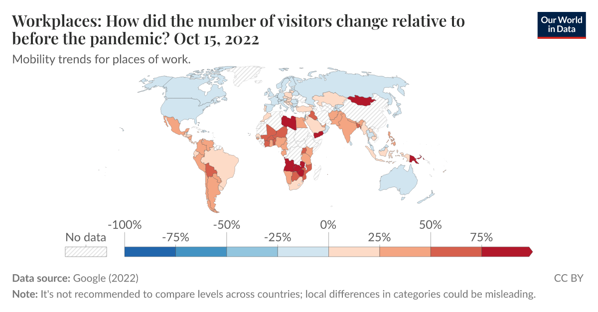 Workplaces: How did the number of visitors change relative to before ...