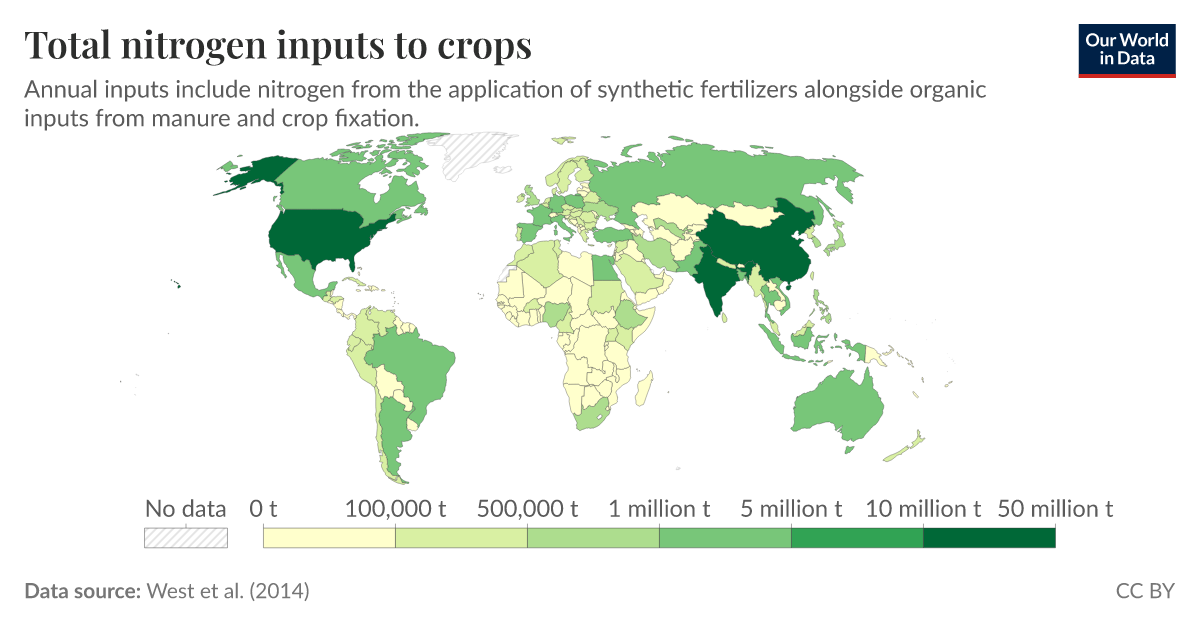 Total nitrogen inputs to crops - Our World in Data