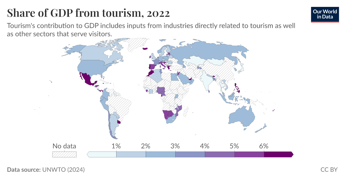 Share of GDP from tourism - Our World in Data